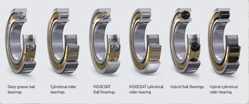 What is Electrically Insulated Bearing? - China Bearing Suppliers-XRB ...